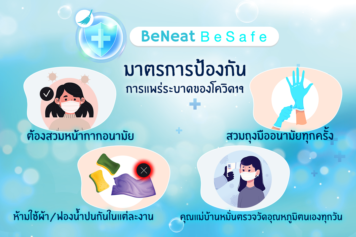 BeNeat BeSafe มาตรการป้องกันการแพร่ระบาดของไวรัสโควิด 19 ระลอกใหม่